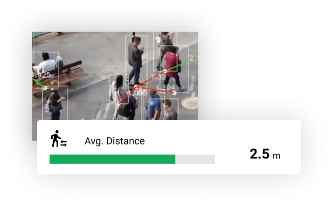 Dynamic Crowd Measurement – Features