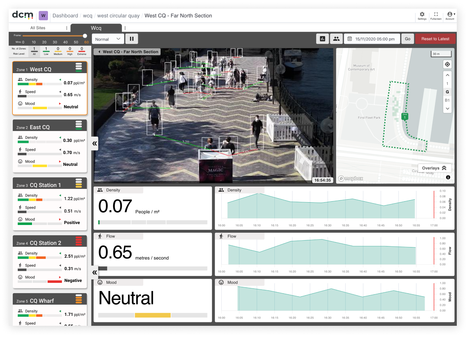 Dynamic Crowd Measurement – Effective insights for people management ...